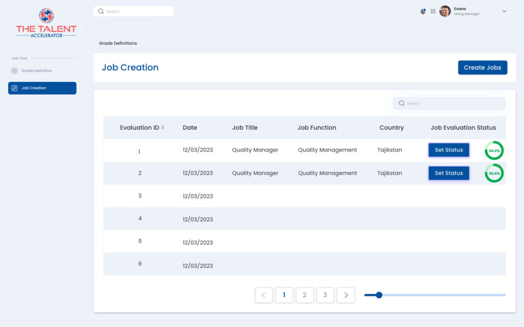 Job Evaluation Tool - The Talent Accelerator